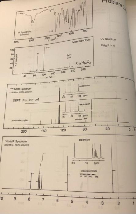 Solved Spectral Problem Set Problems NAME Lab SECTION # | Chegg.com