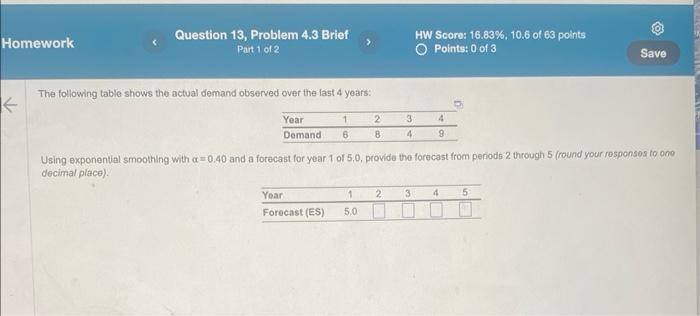 Solved The following table shows the actual demand observed | Chegg.com