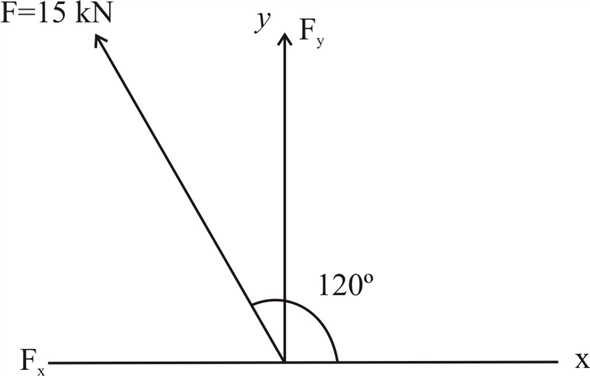 Solved: Chapter 2 Problem 14P Solution | Statics And Strengths Of ... Solved: Chapter 2 Problem 14P Solution | Statics And Strengths Of ...