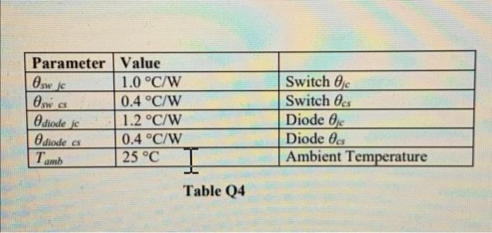 Solved 04 The Converter shown on Figure Q4 is required to | Chegg.com