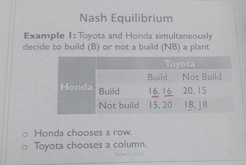Solved Nash EquilibriumExample 1: Toyota and Honda | Chegg.com