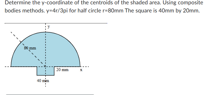 Solved Determine the y-coordinate of ﻿the centroids of ﻿the | Chegg.com