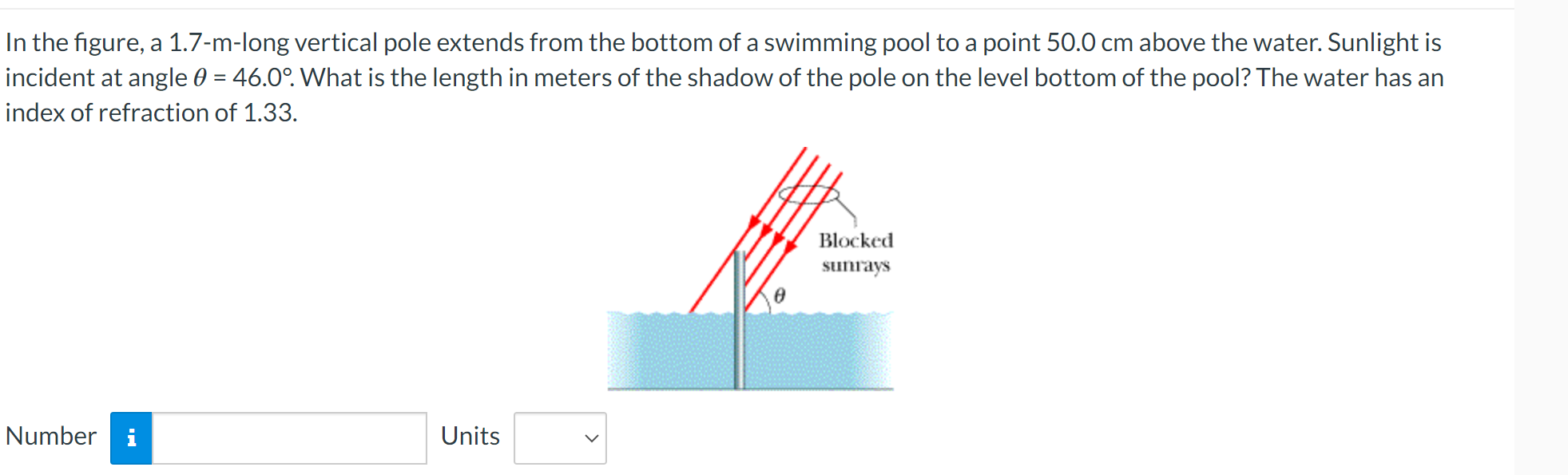 Solved post a question In the figure, a 1.7-m-long vertical | Chegg.com