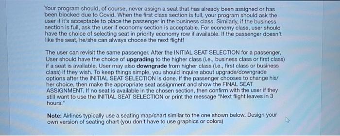 Solved Coding Assignment: Airline Reservation System A small | Chegg.com