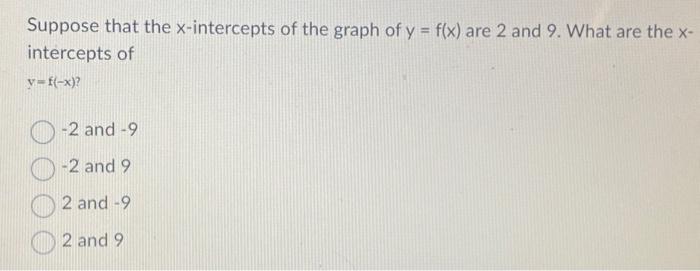 Solved Suppose that the x-intercepts of the graph of y=f(x) | Chegg.com