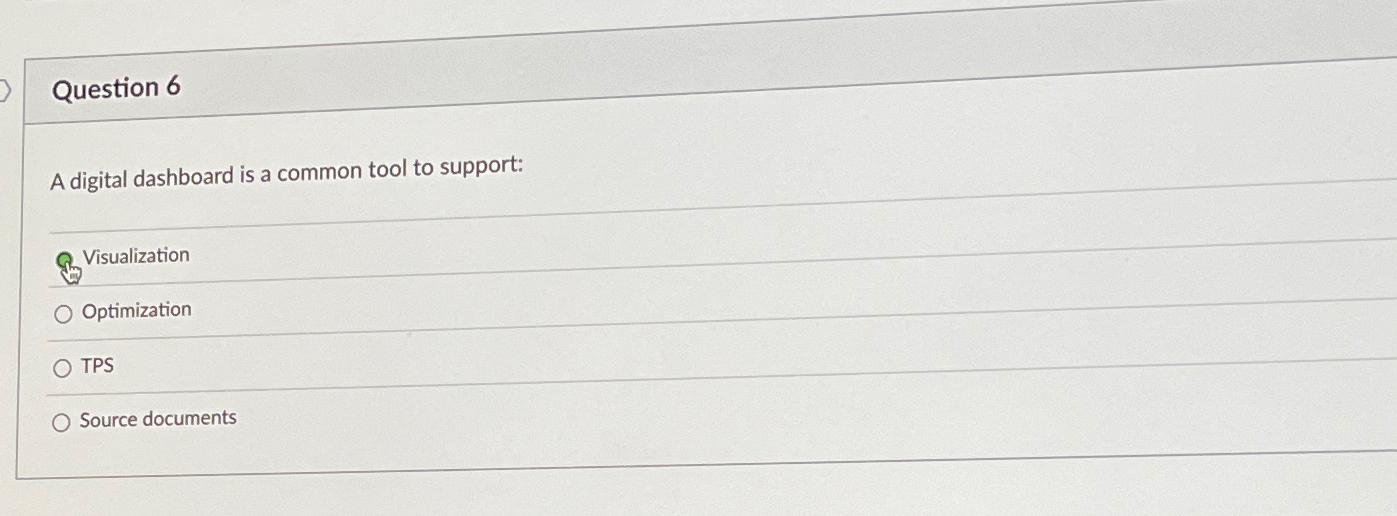 Solved Question 6A digital dashboard is a common tool to | Chegg.com