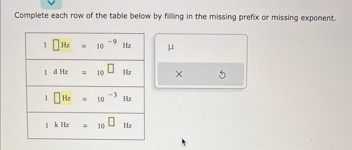 Solved Complete each row of the table below by filling in | Chegg.com