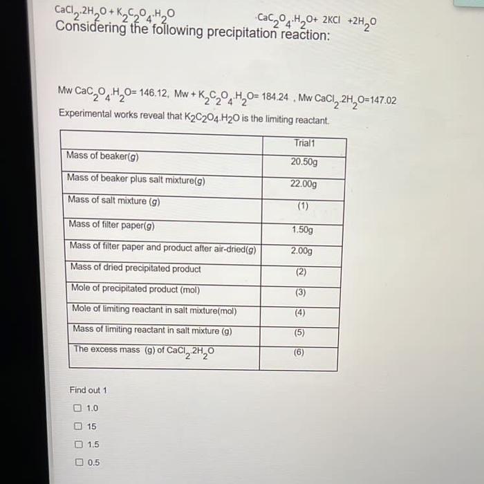 Solved CaCl2.2H2O + K2204H20 Cacz 4.420+ 2KCI +2H20 | Chegg.com