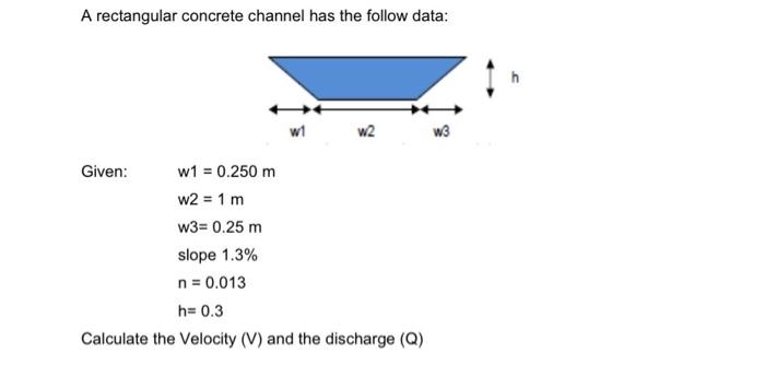 Solved A rectangular concrete channel has the follow data: | Chegg.com