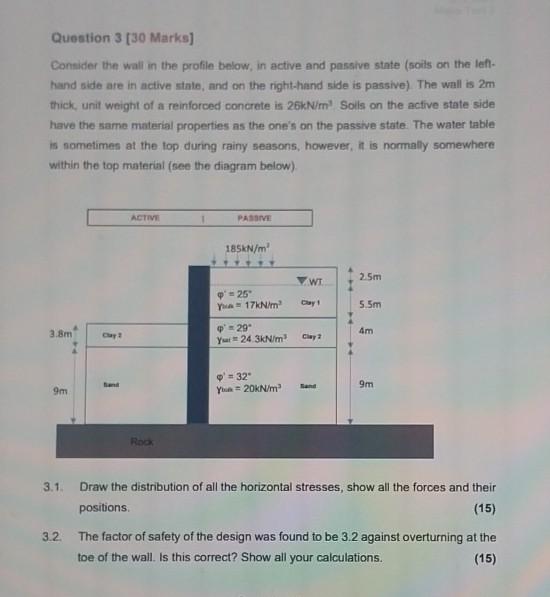 Solved Question 3 [30 Marks] Consider the wall in the | Chegg.com