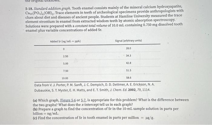 5-18. Standard addition graph. Tooth enamel consists | Chegg.com