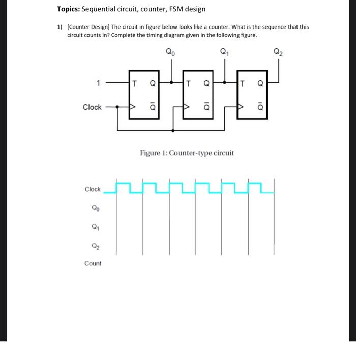 Solved Topics: Sequential circuit, counter, FSM design 1) | Chegg.com