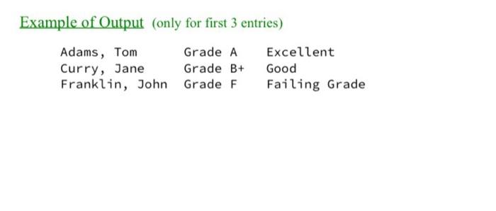 Solved Can Someone Help Me Write This Program In C On Putty 0196