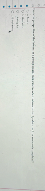 Solved From the perspective of the listener, as a person | Chegg.com