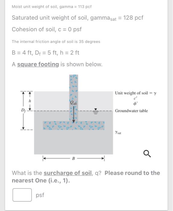 Solved Moist unit weight of soil, gamma = 113 pcf Saturated | Chegg.com