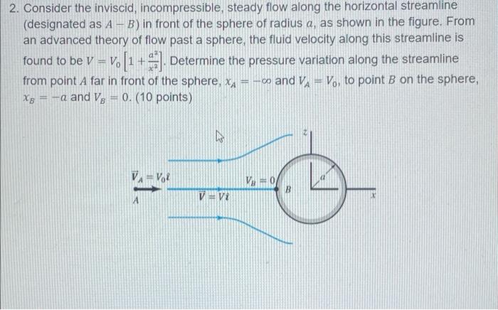 Solved 2. Consider the inviscid, incompressible, steady flow | Chegg.com