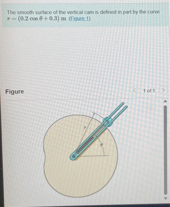 Solved The smooth surface of the vertical cam is defined in | Chegg.com