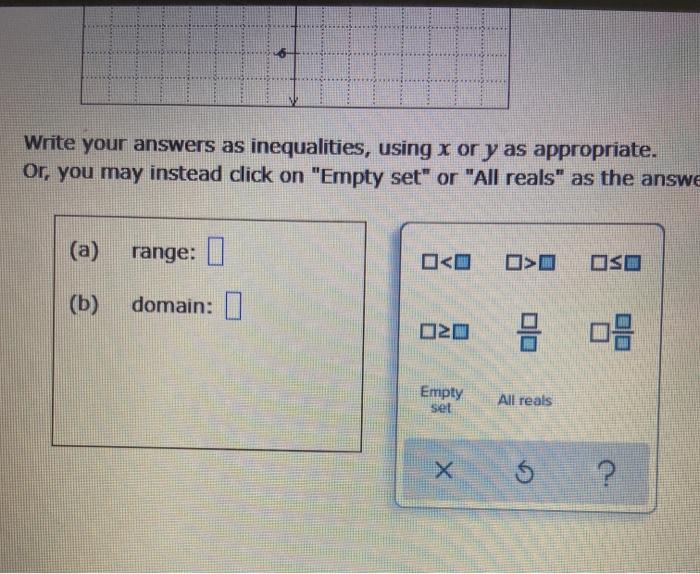 Solved The graph of an exponential function is shown in the | Chegg.com