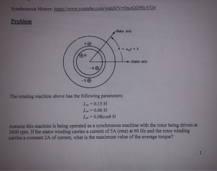 Solved Synchronous Motors: | Chegg.com