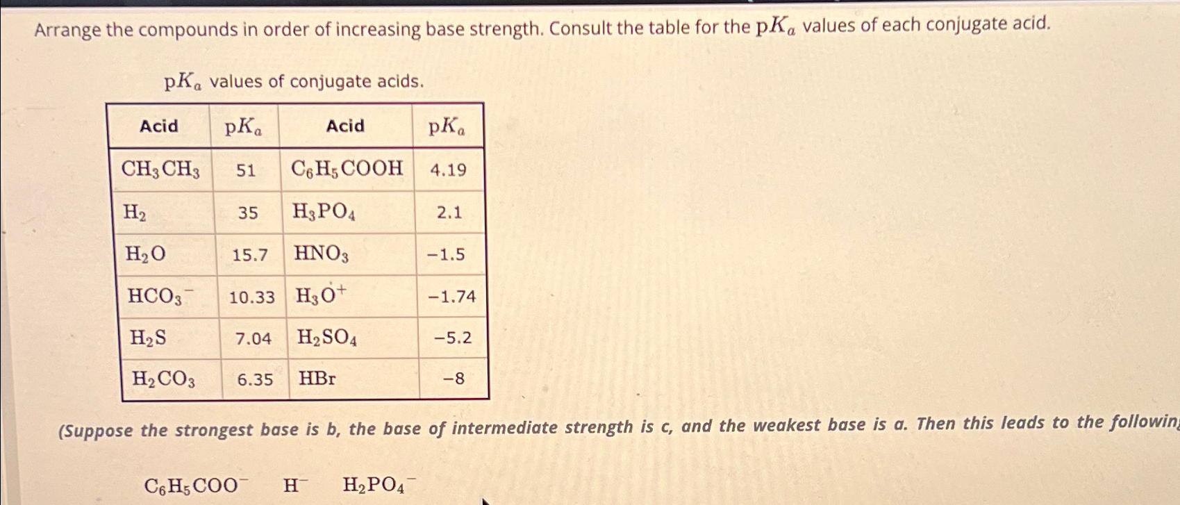Arrange the compounds in order of increasing base | Chegg.com