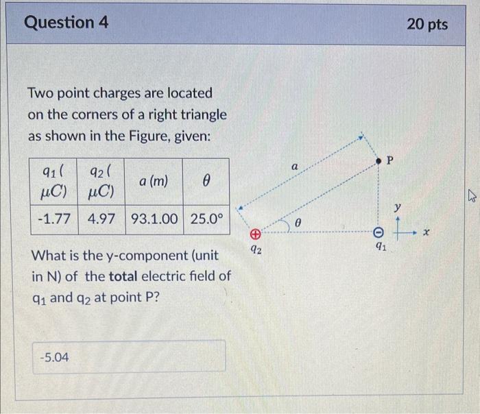 Solved Two point charges are located on the corners of a | Chegg.com