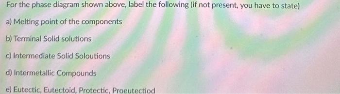 For the phase diagram shown above, label the | Chegg.com