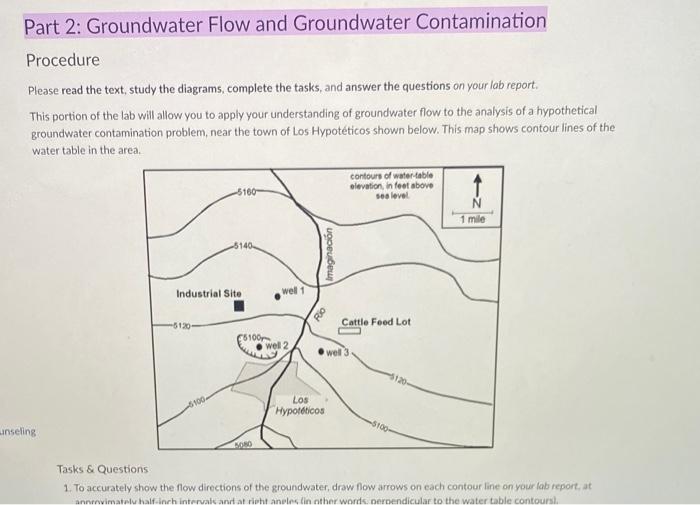 Solved Part 1: Understanding Water lable Location and | Chegg.com