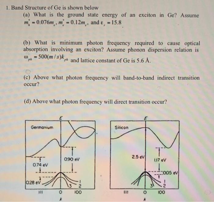 1. Band Structure of Ge is shown below (a) What is | Chegg.com