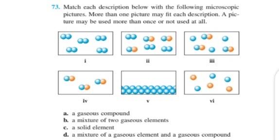 Solved 73. Match cach description below with the following | Chegg.com