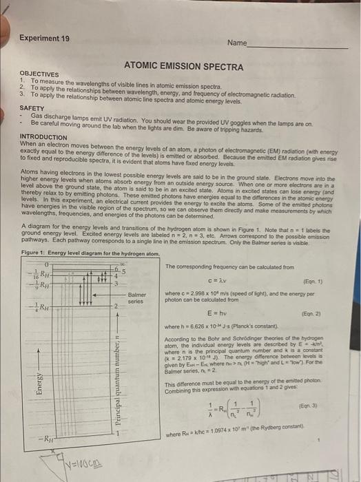 ATOMIC EMISSION SPECTRA OBJECTIVES 1. To measure the | Chegg.com