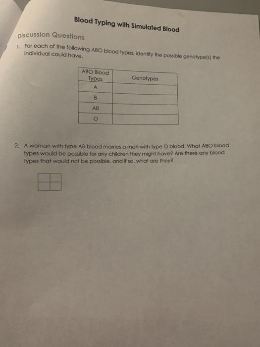 Solved Blood Typing with Simulated Blood Pre-Laboratory | Chegg.com