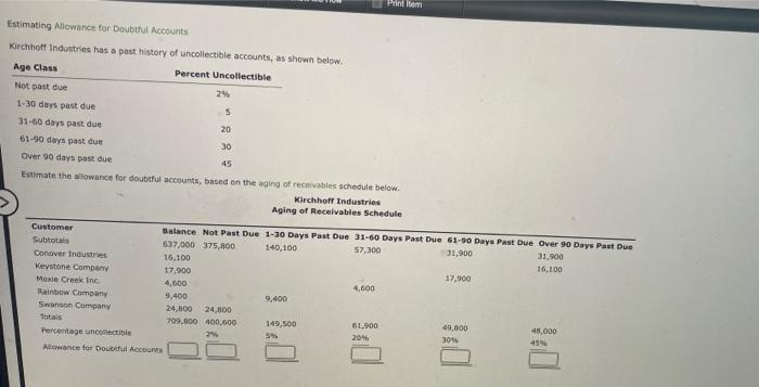 Solved Print Item Estimating Allowance for Doubtful Accounts | Chegg.com