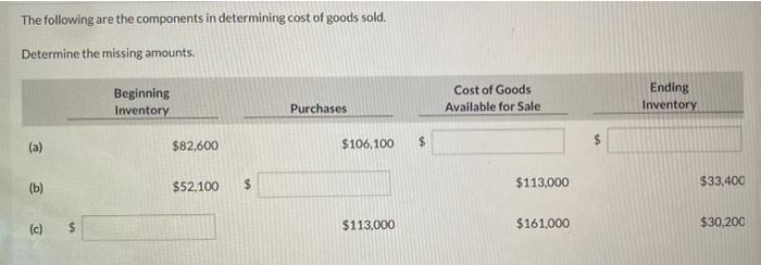 Solved The following are the components in determining cost | Chegg.com