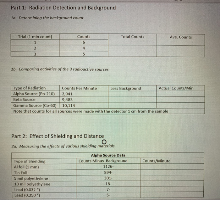 Part 1: Radiation Detection and Background 1a. | Chegg.com
