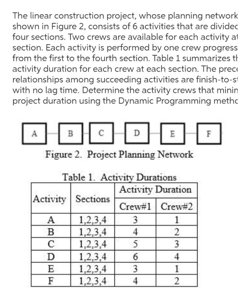 The linear construction project, whose planning | Chegg.com