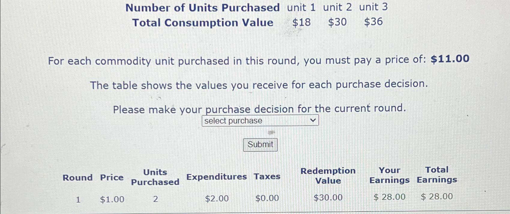 Solved Number of Units Purchased unit 1 ﻿unit 2 ﻿unit 3 | Chegg.com