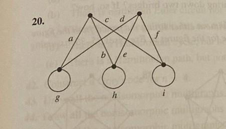 Solved In Exercises 18-23, determine whether the multigraph | Chegg.com