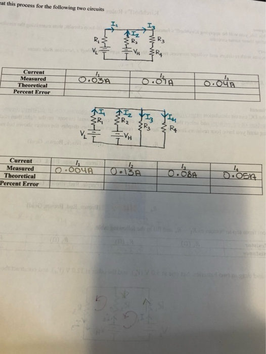 Use Kirchhoff's Rules to determine the theoretical | Chegg.com