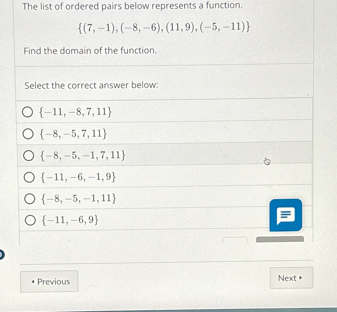 Solved The list of ordered pairs below represents a | Chegg.com