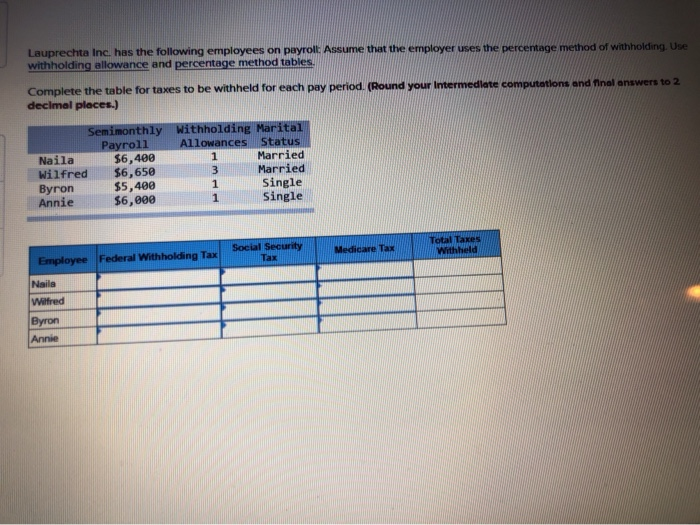 Solved Lauprechta Inc. has the following employees on | Chegg.com