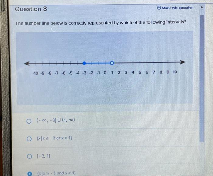 Solved The number line below is correctly represented by | Chegg.com