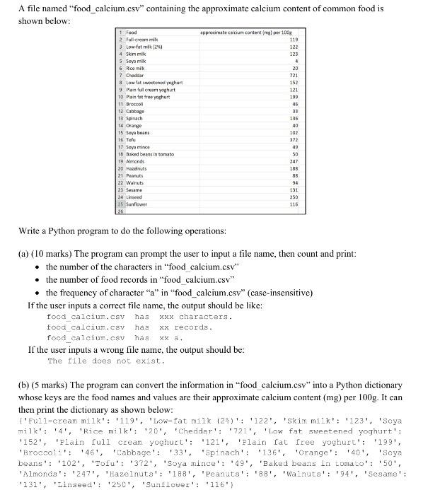 Solved A file named "food_calcium.csv" containing the | Chegg.com
