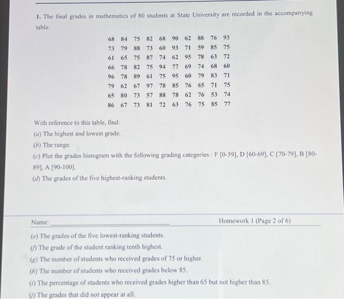 Solved 1. The final grades in mathematics of 80 students at | Chegg.com