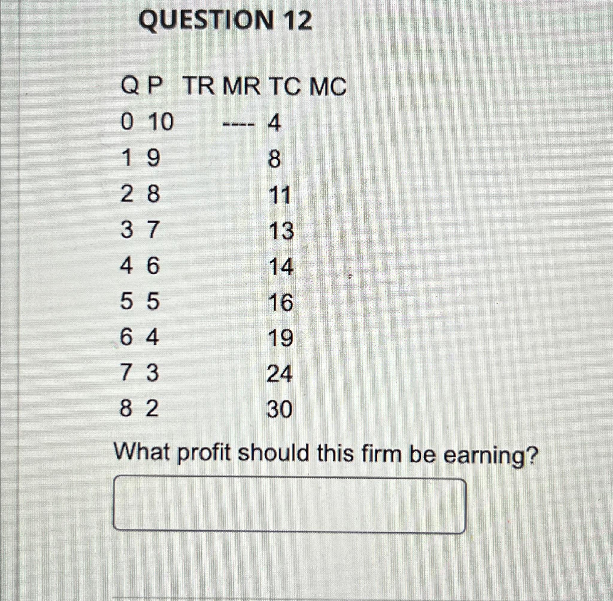 Solved QUESTION 12Q P TR MR TC | Chegg.com