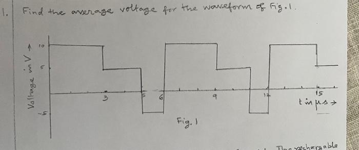 Solved Find the average voltage for the waveform of Fig.l. | Chegg.com