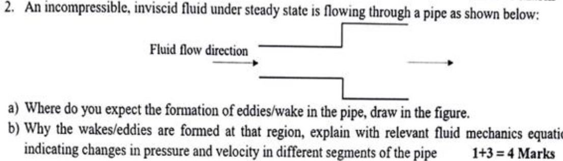 Solved An incompressible, inviscid fluid under steady state | Chegg.com