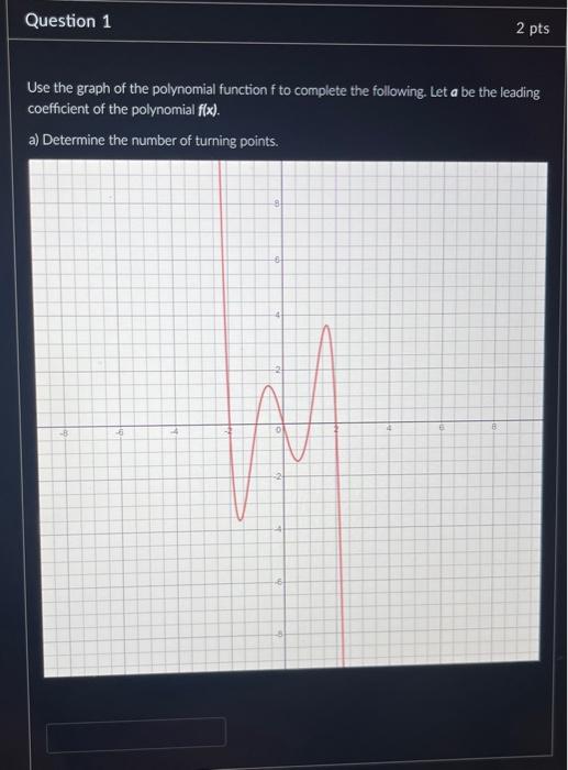 Solved Use the graph of the polynomial function f to | Chegg.com