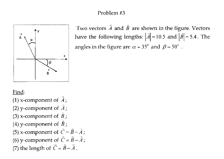 Solved Problem #3Two vectors vec(A) ﻿and vec(B) ﻿are shown | Chegg.com