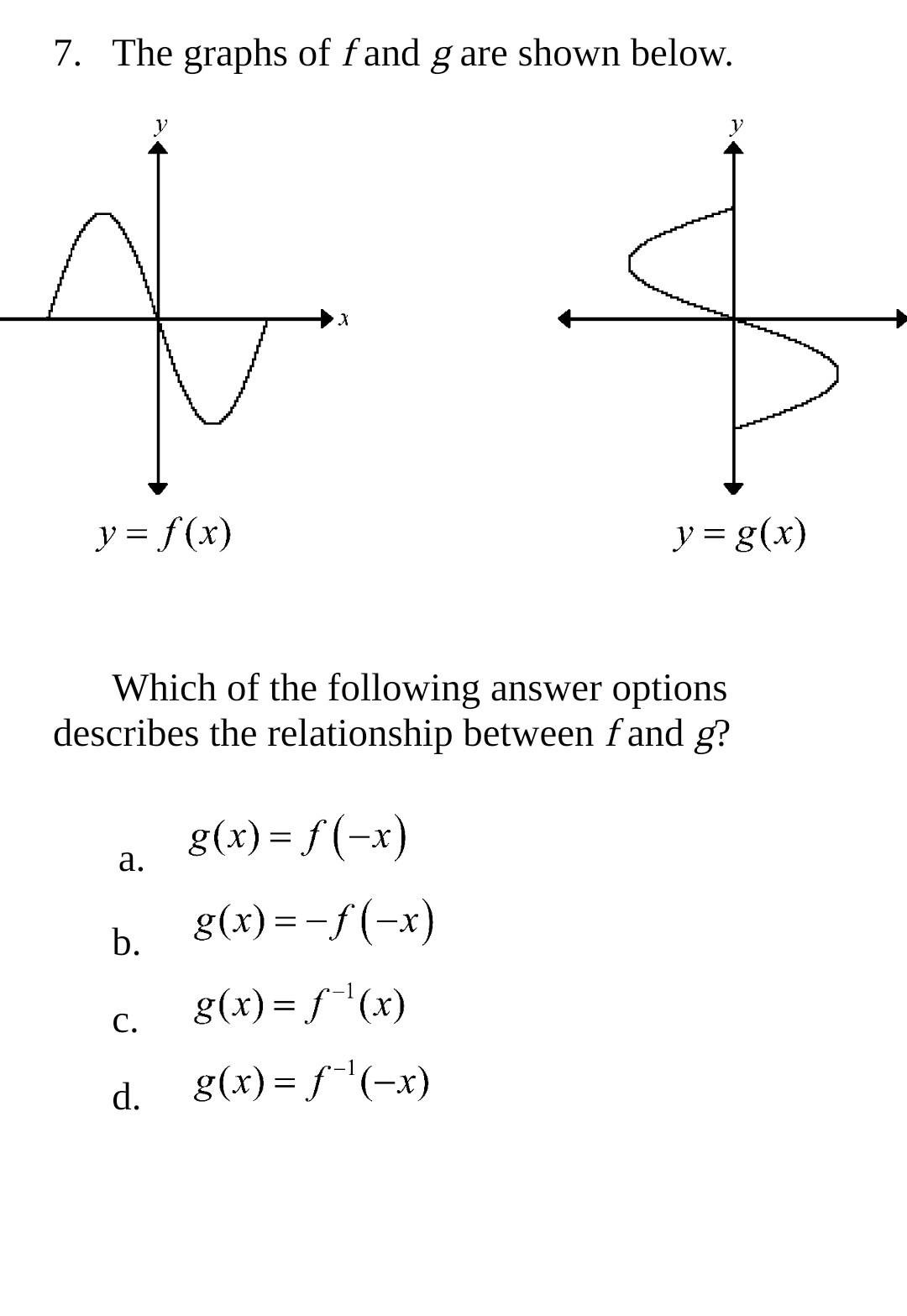 Solved 7. The graphs of fand g are shown below. N y = f(x) | Chegg.com