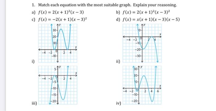 Solved 1. Match each equation with the most suitable graph. | Chegg.com